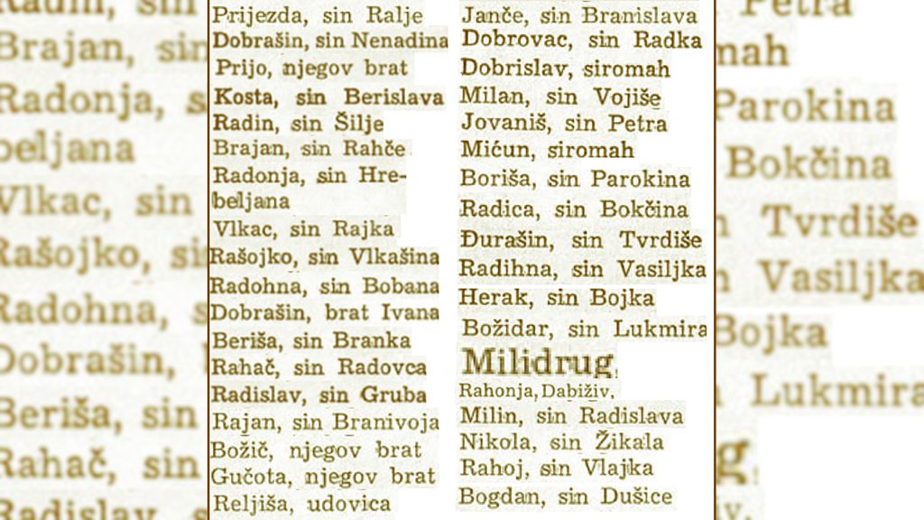 POPIS SRBA IZ 1455: Ovako su se zvali naši preci 🧐 | Red Portal